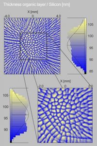 RM 1000 and RM 2000 Spectroscopic Reflectometry Tools