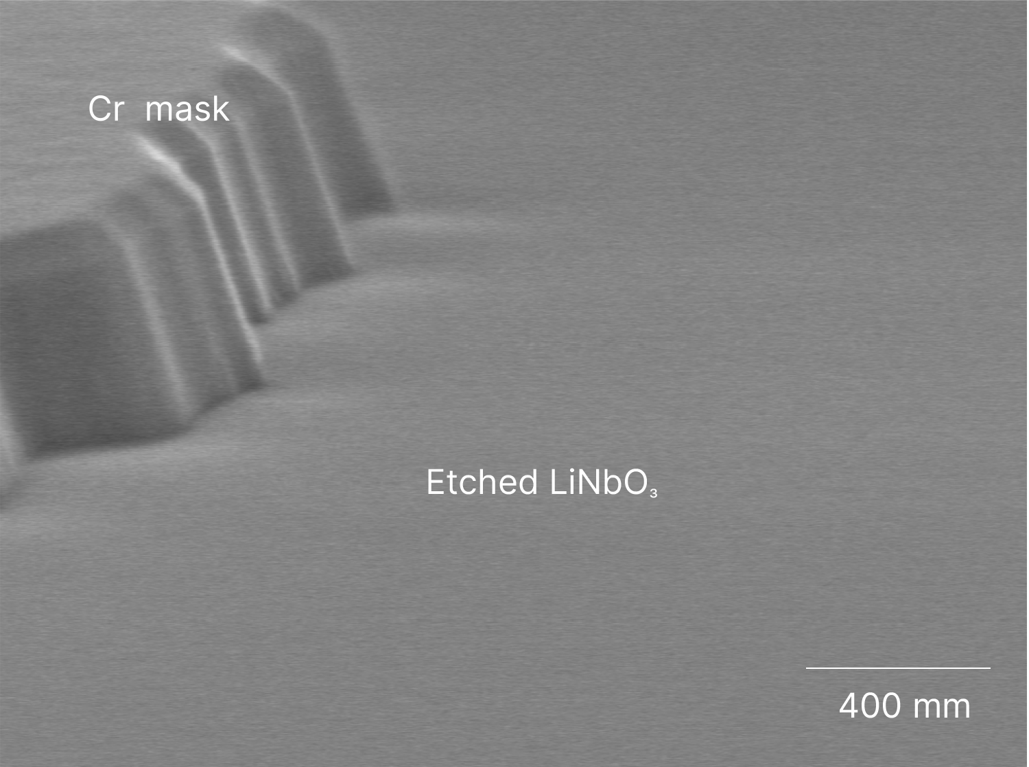 Optoelectronic applications